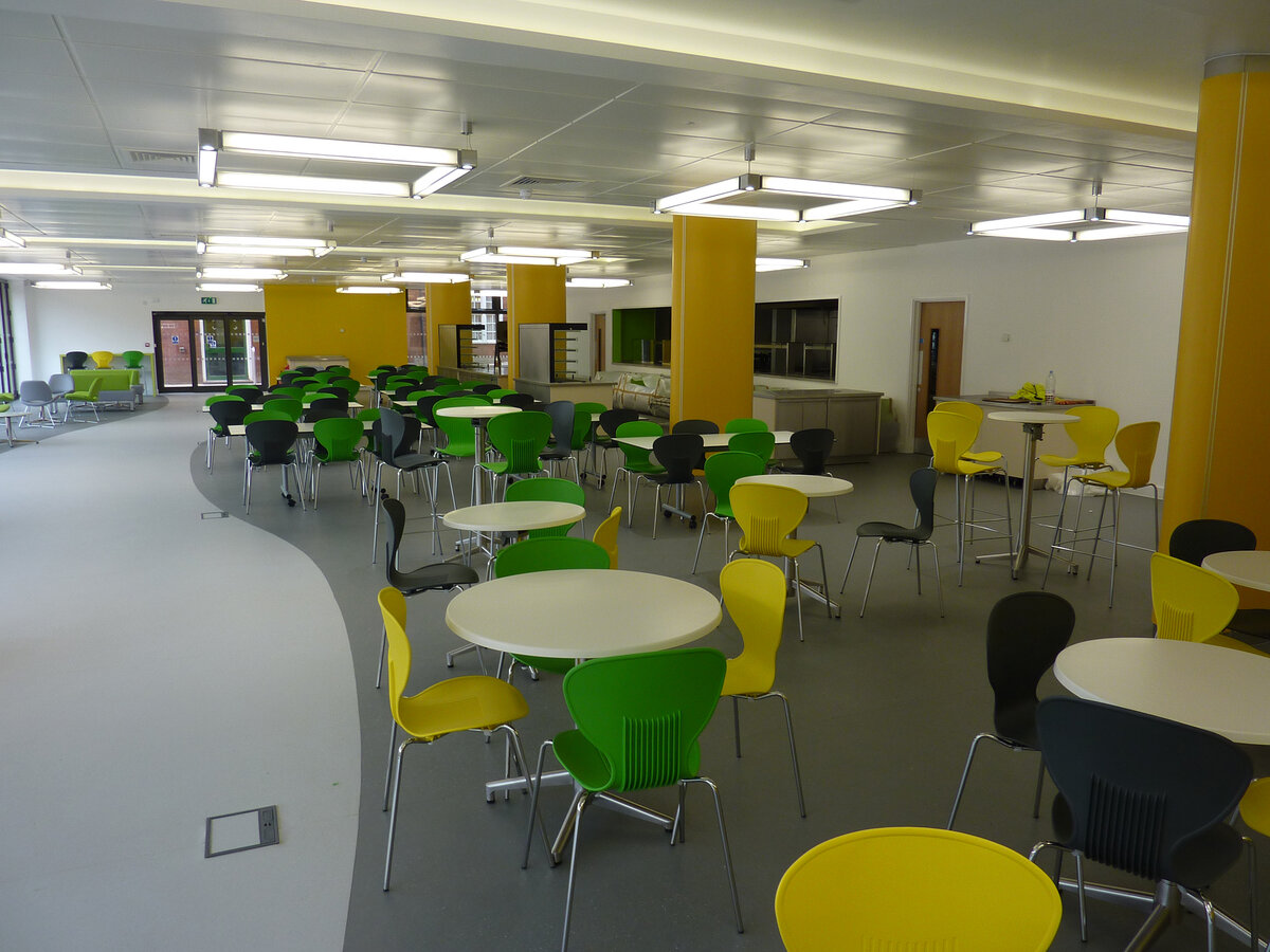 Projects | Brighton and Hove Sixth Form College